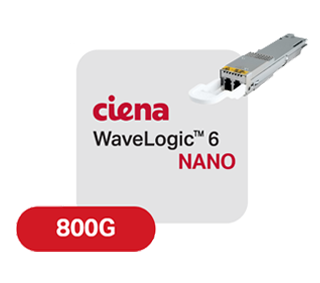 Ciena丨相干光傳輸